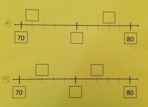 Number Lines and Rounding | OK Math and Reading Lady