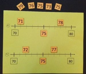 Number Lines and Rounding | OK Math and Reading Lady