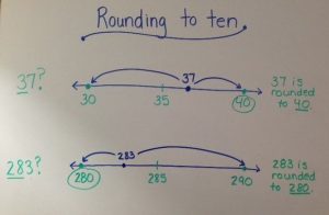 Number Lines and Rounding | OK Math and Reading Lady