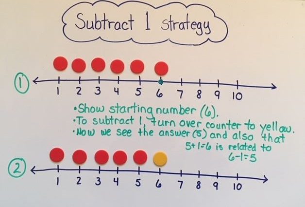 Subtract 1 Strategy 28tt3yz OK Math And Reading Lady