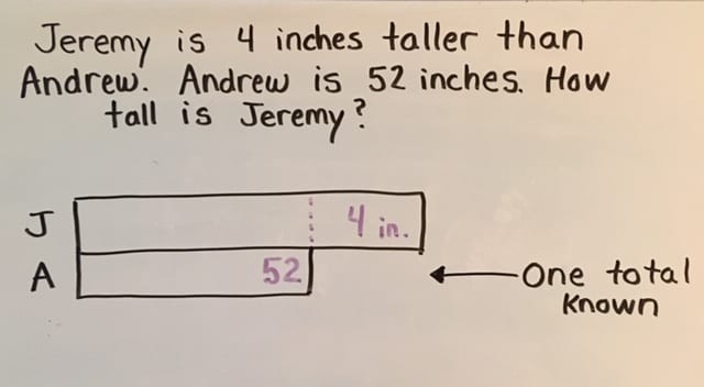 Math Problem Solving Part 3: Comparing problems | OK Math and Reading Lady