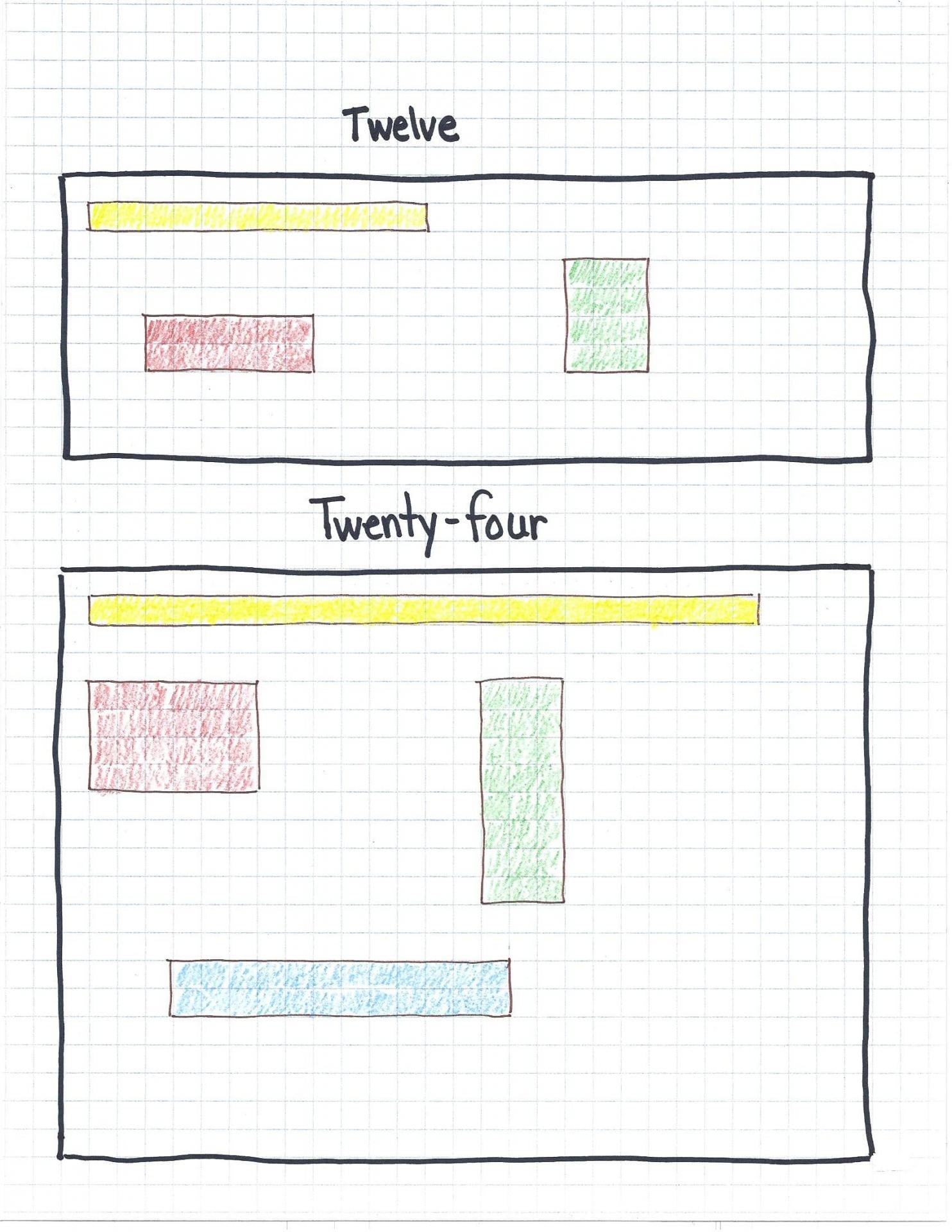 Geometry Part 3: Composing and Decomposing | OK Math and Reading Lady