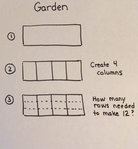 Division Basics Part 1: Arrays and Area Model | OK Math and Reading Lady