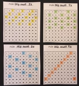 Multiplication / Division | OK Math and Reading Lady