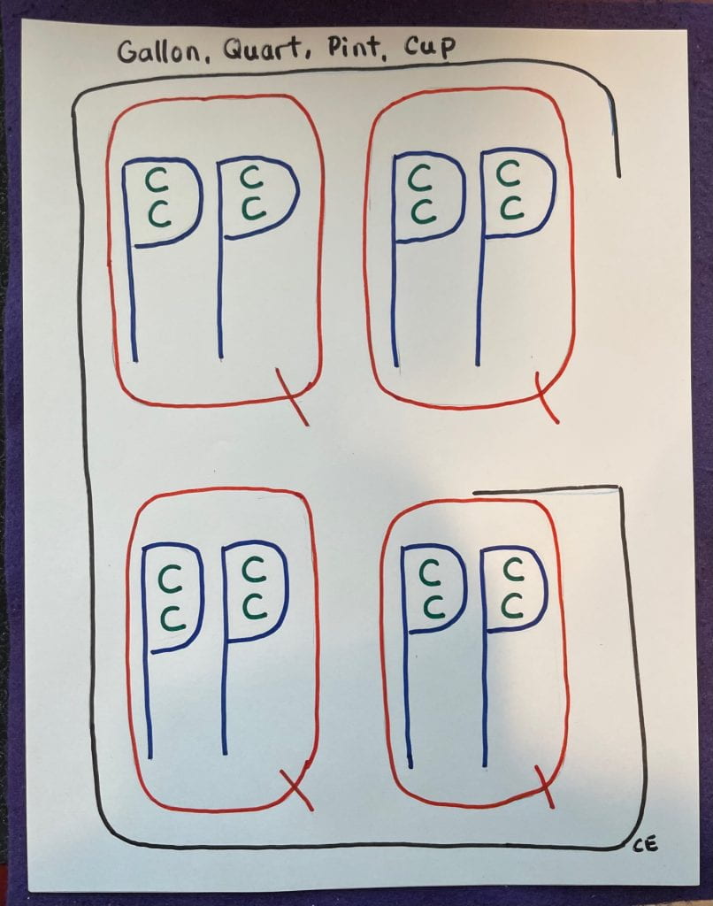 OK Math and Reading Lady | Cindy Elkins, Educational Consultant ...